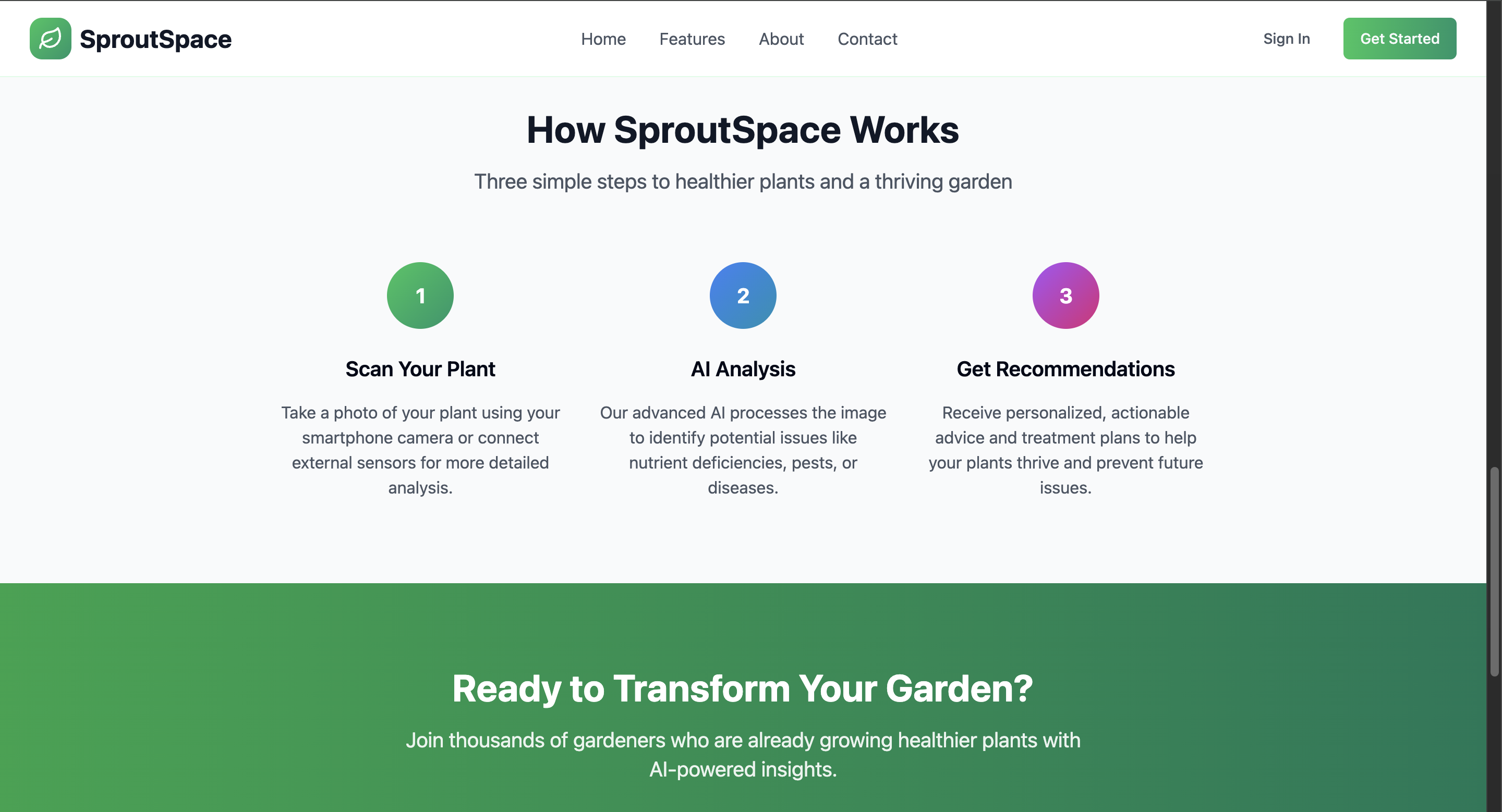 SproutSpace: AI Powered Plant Health Diagnostics | sproutspace